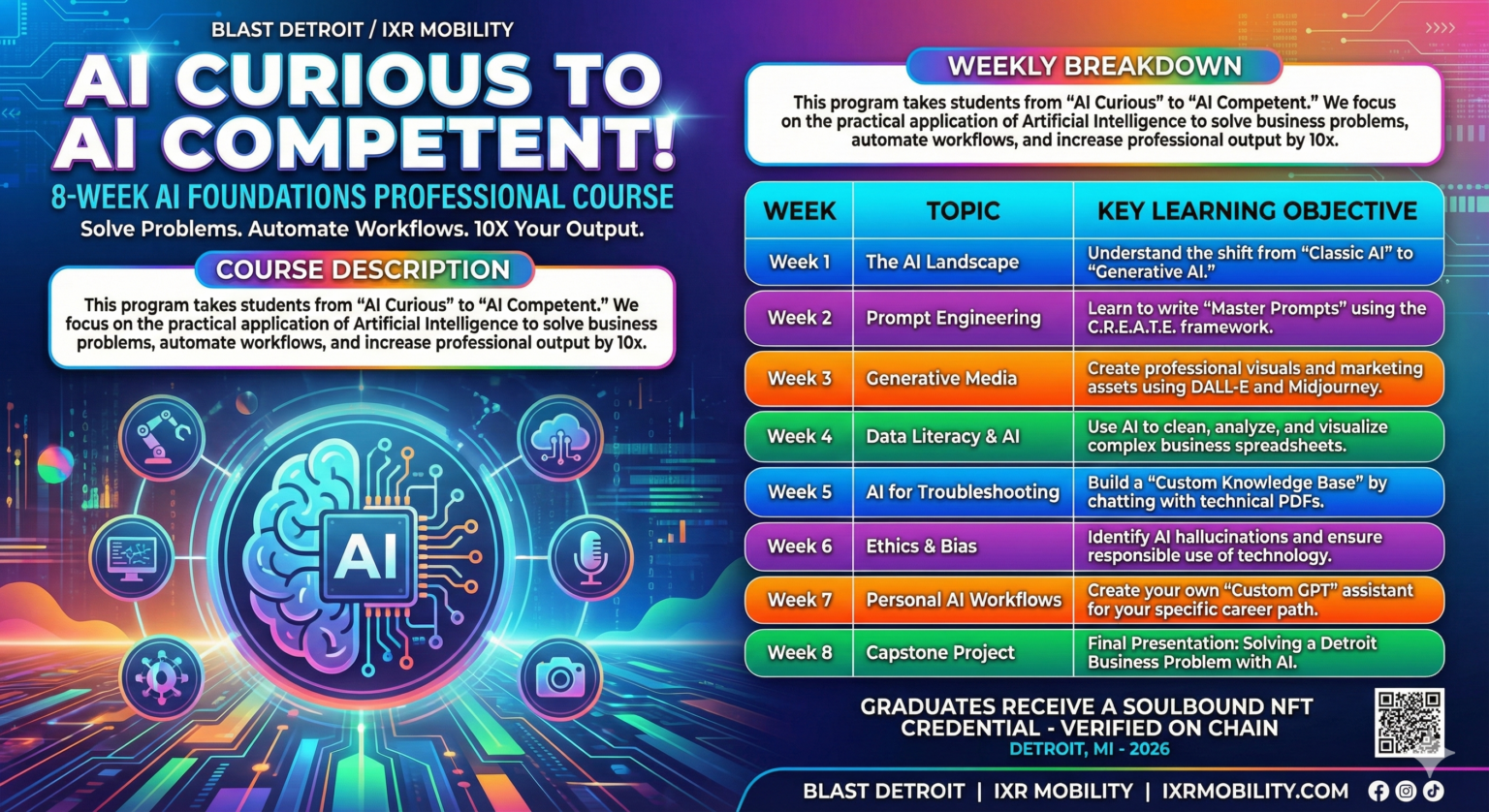 AI & BLOCKCHAIN – BLAST DETROIT